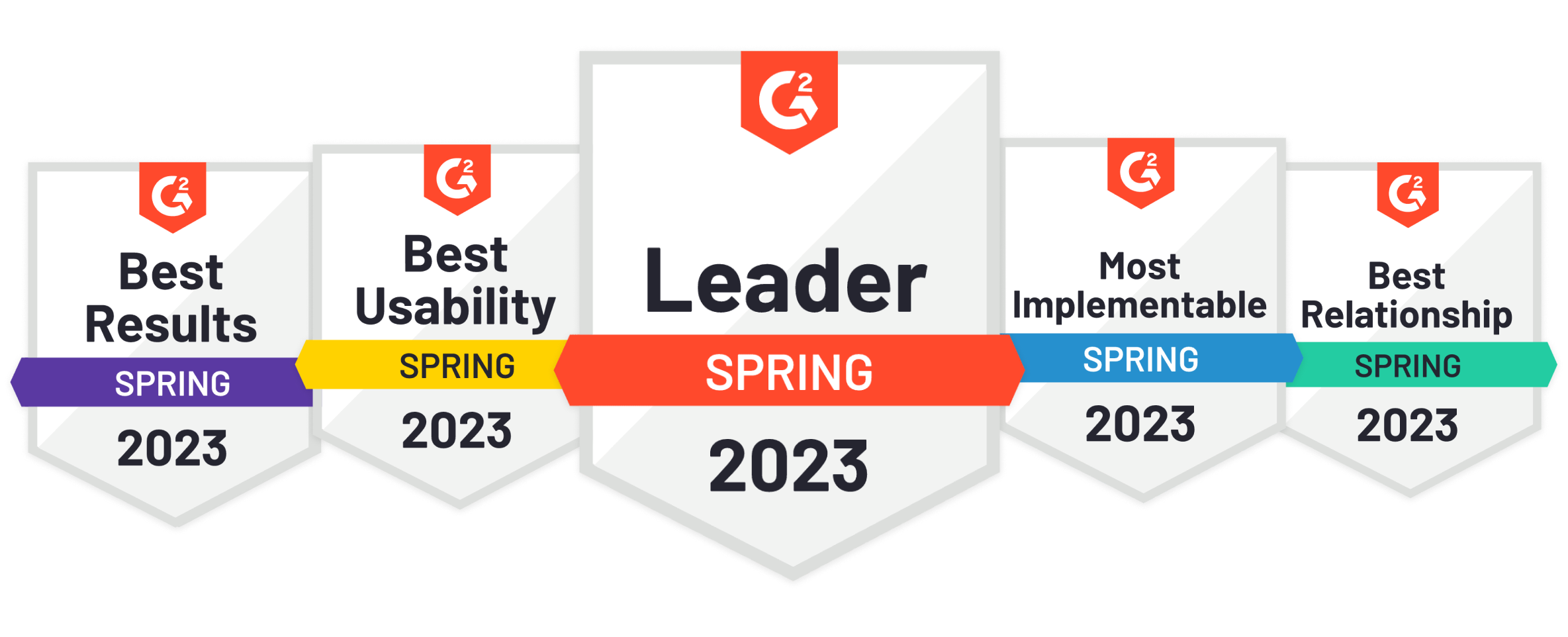 AuditBoard OpsAudit Live