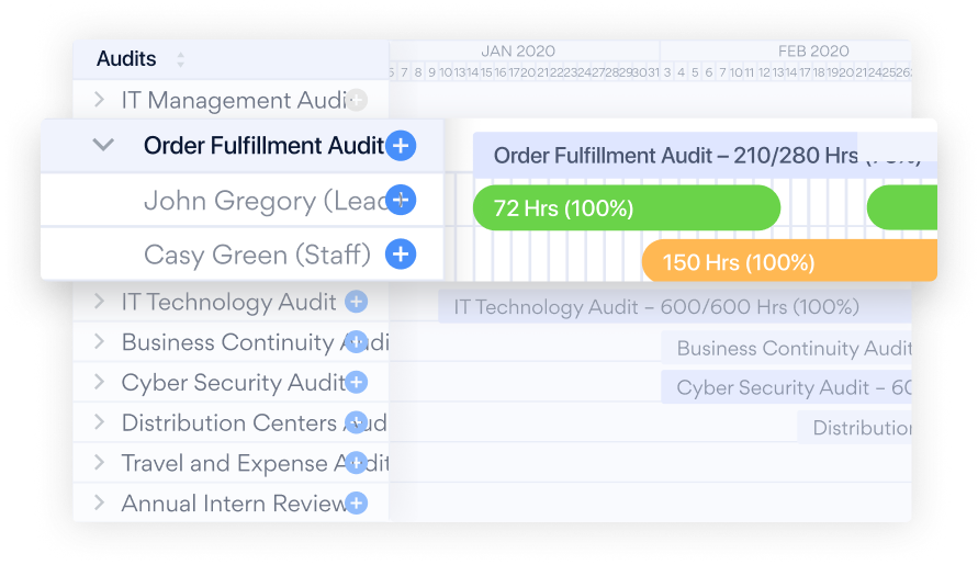 AuditBoard OpsAudit Live